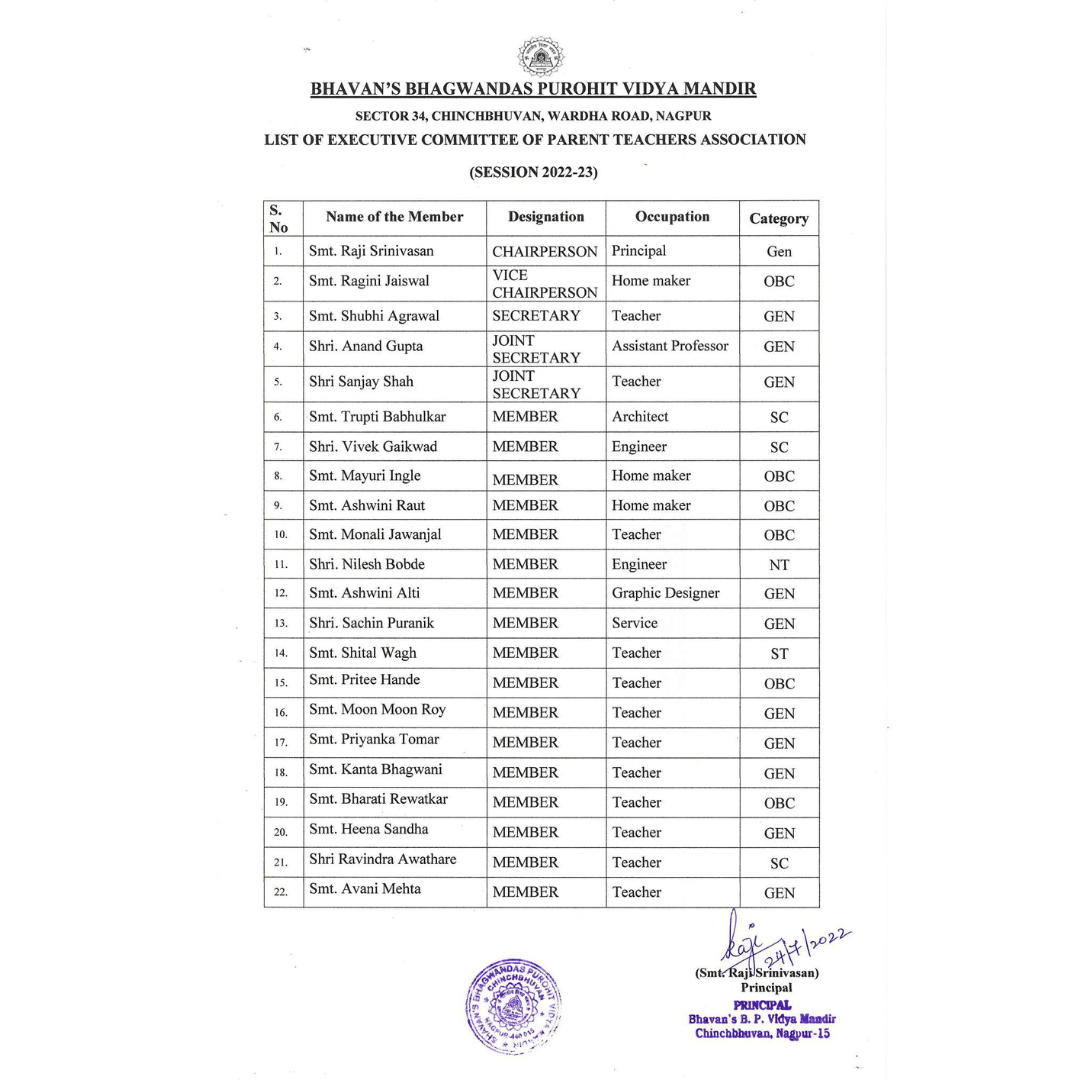 Chinchbhuvan | Bhavan's